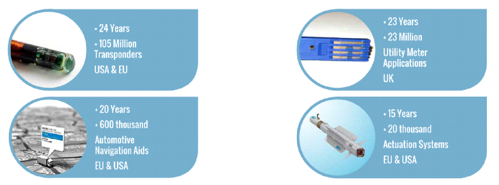 Five Ways to Reduce Electronic Manufacturing Costs | MADES